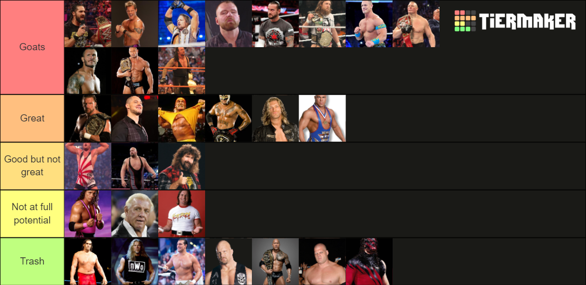 recent-wrestling-tier-lists-tiermaker