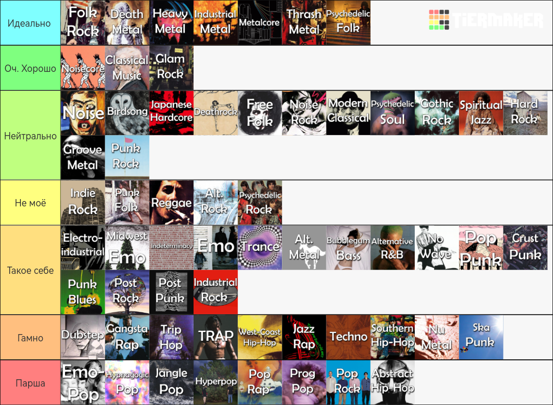 Music Genres Tier List (Community Rankings) - TierMaker