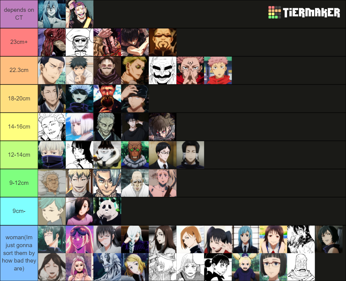 JJK Characters Tier List (Community Rankings) - TierMaker