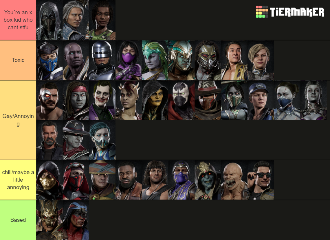 Mortal Kombat 11 Characters (including all kombat packs DLC) Tier List ...