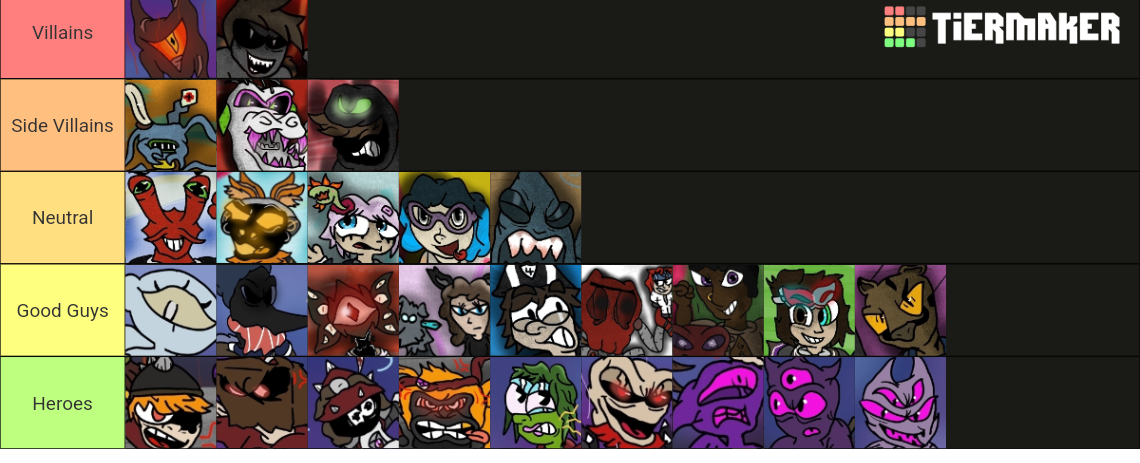 Hazardous Material Extended Universe Cast Tier List (Community Rankings ...