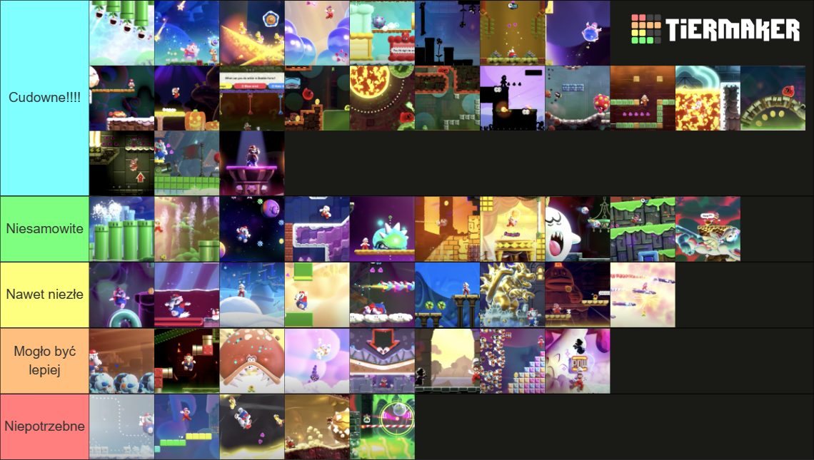 Super Mario Bros. Wonder: Wonder Flowers Tier List (Community Rankings ...