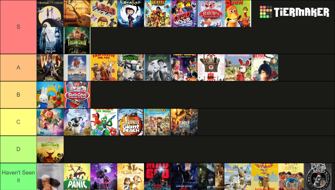 Stop Motion Movies Tier List (Community Rankings) - TierMaker