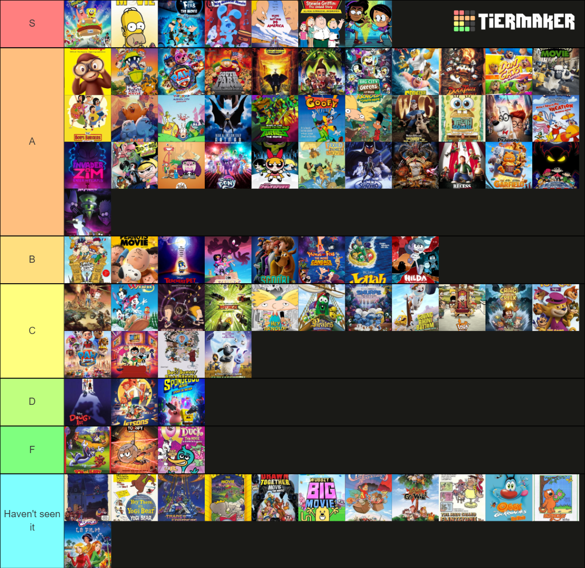 Theatrical Animated Films Based on Cartoons Tier List (Community ...