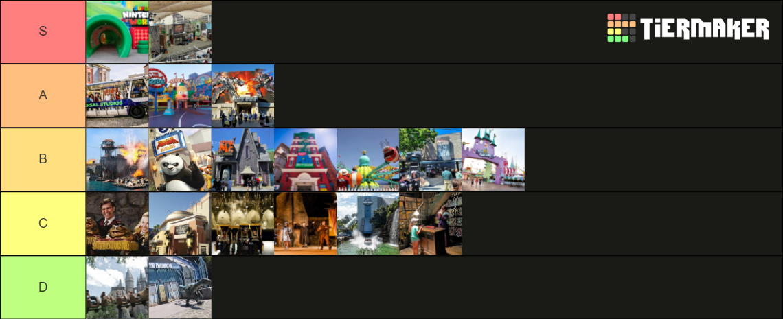 Universal Studios Hollywood Rides/Show Tier List (Community Rankings ...