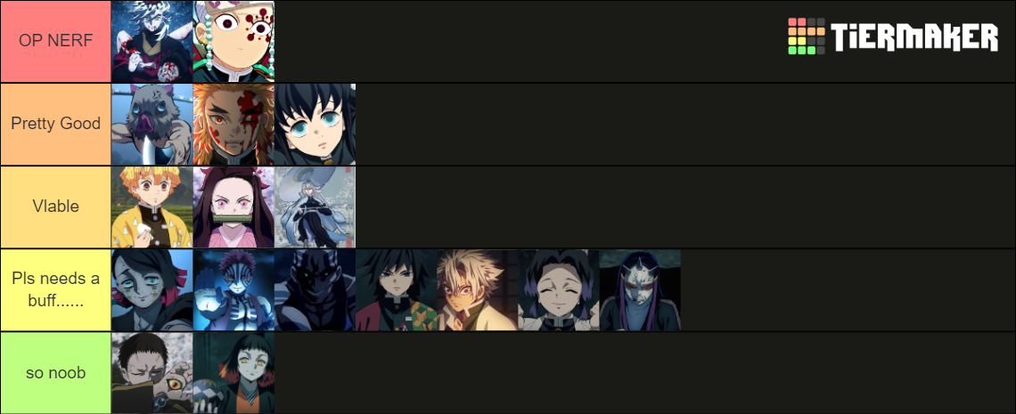 Project Slayers 1.5 Tier List (Community Rankings) - TierMaker