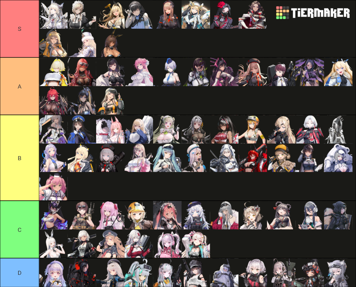 NIKKE: All Characters Tier List (Community Rankings) - TierMaker