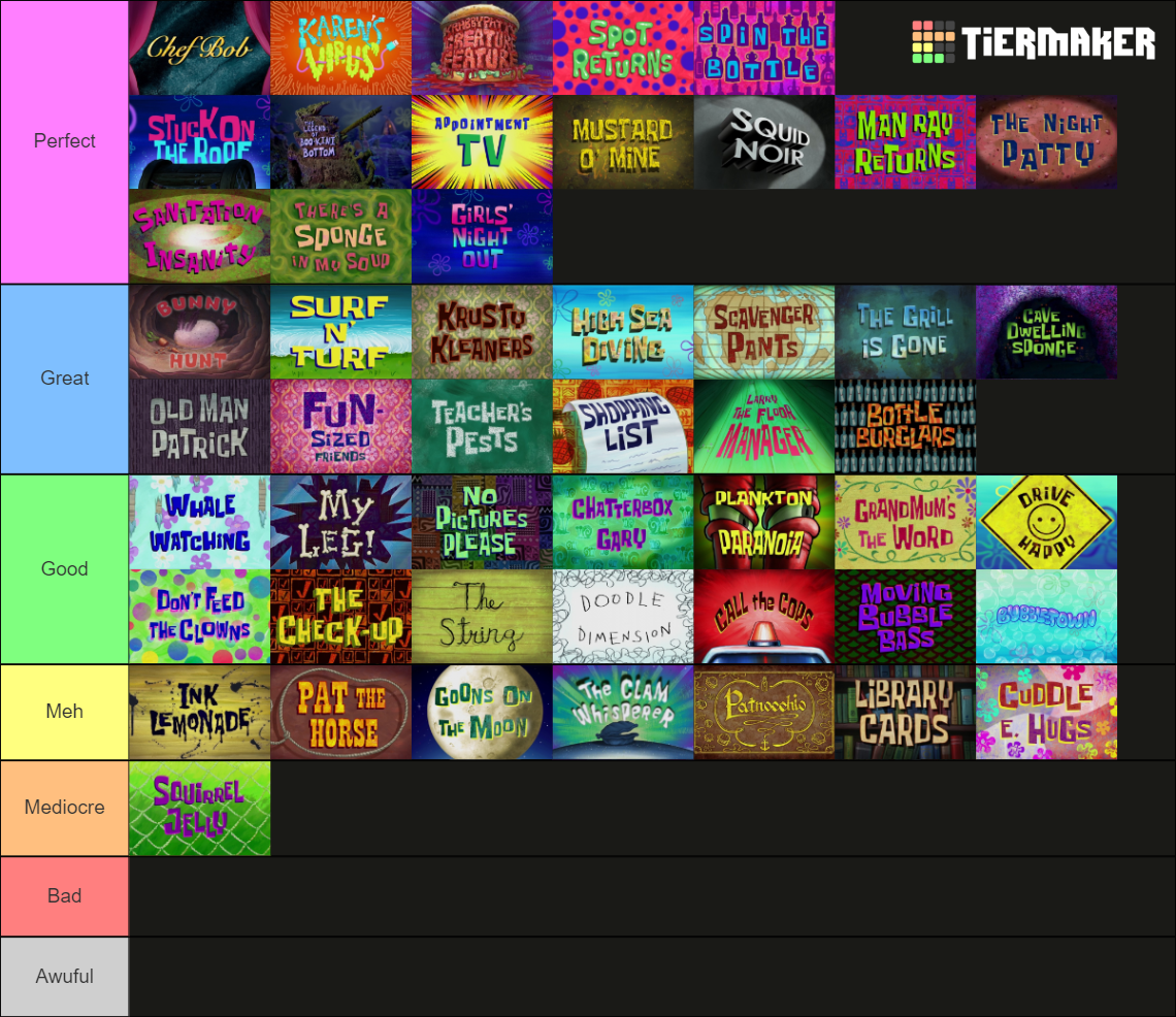SpongeBob SquarePants Season 11 Tier List (Community Rankings) - TierMaker