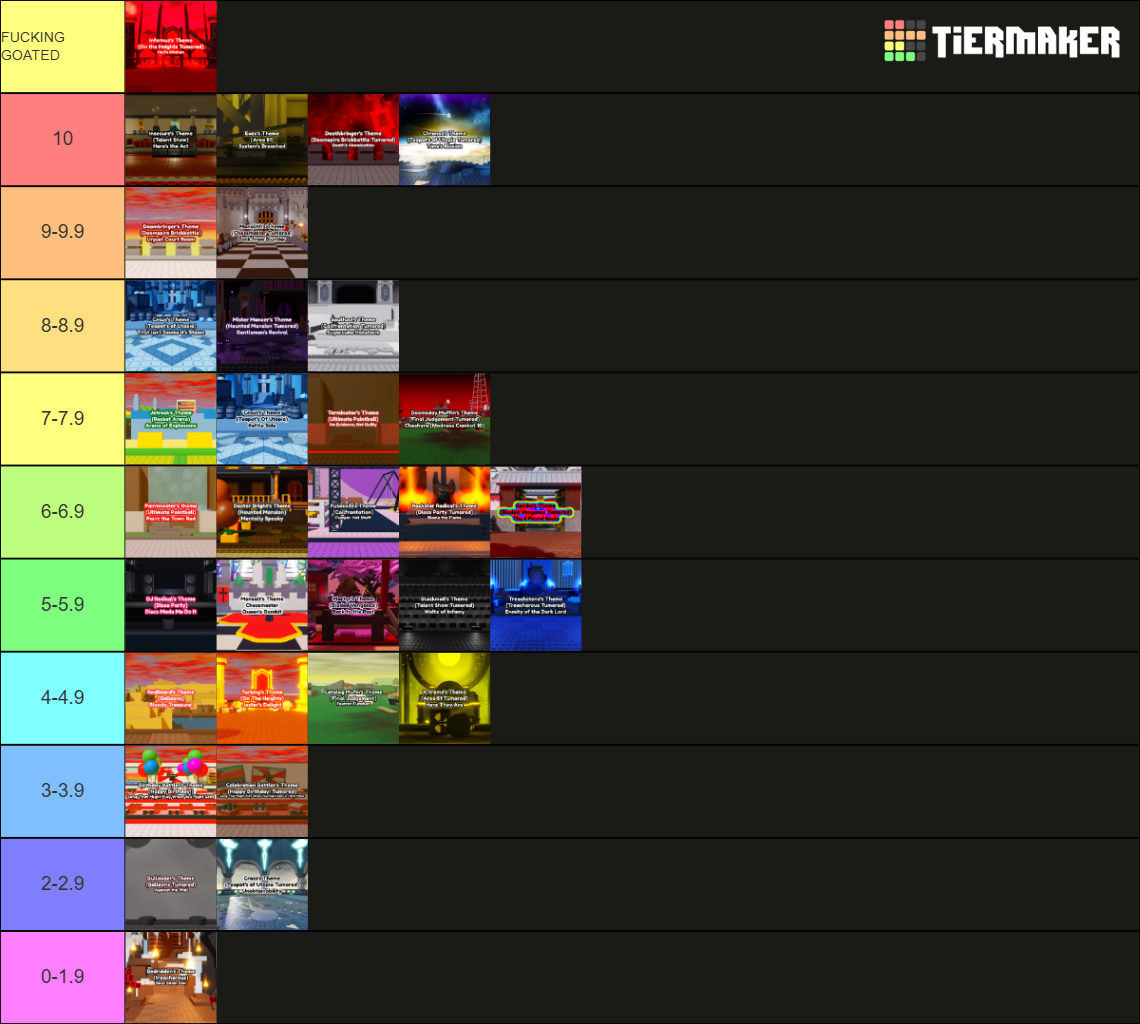 The Battle Bricks Boss Theme Tierlist Tier List (Community Rankings ...
