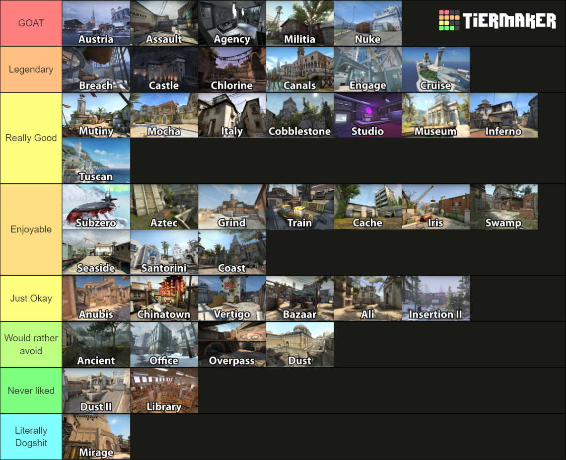All CS:GO Maps Tier List (Community Rankings) - TierMaker
