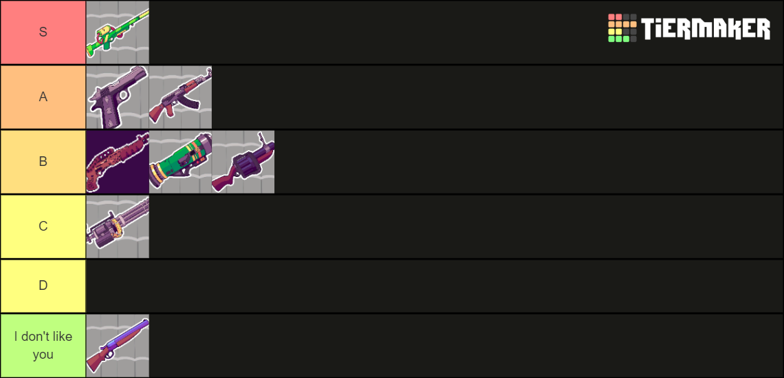 SRBT Gun TierList Tier List (Community Rankings) - TierMaker