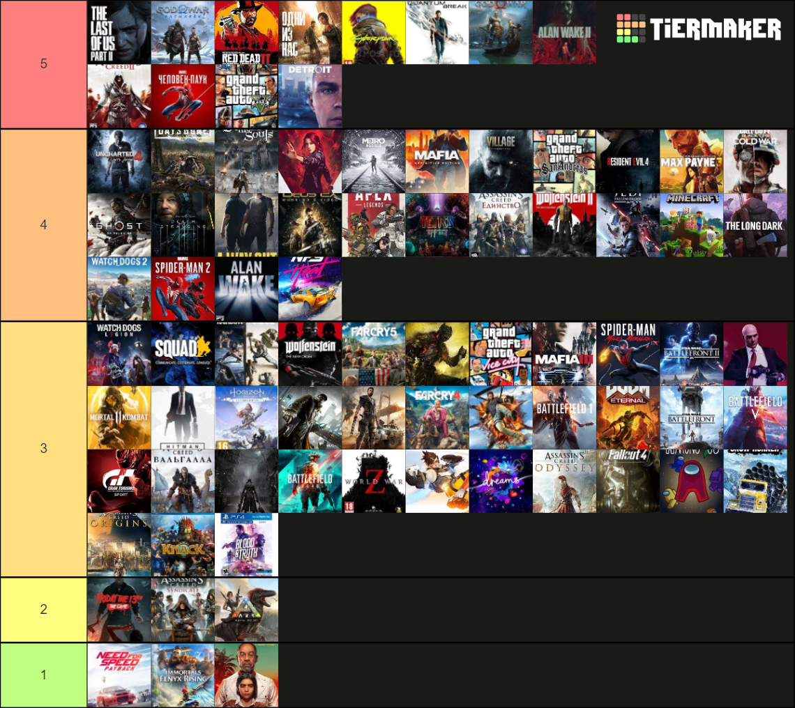 best games Tier List (Community Rankings) - TierMaker