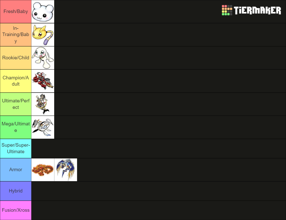 Digimon Evolution Line Tier List (Community Rankings) - TierMaker