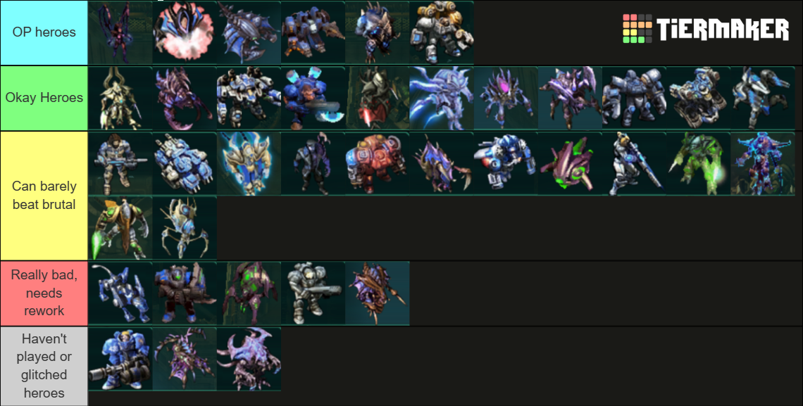 Special Forces Elite 5 Tier List (Community Rankings) - TierMaker