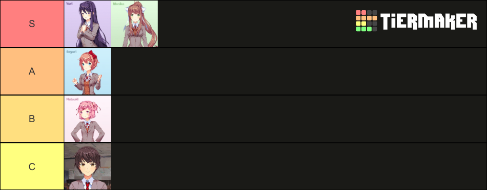 DDLC characters Tier List (Community Rankings) - TierMaker