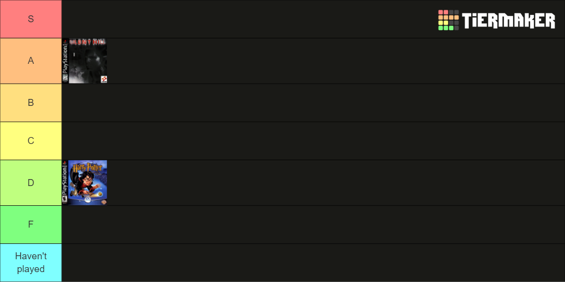 PlayStation 1 (PS1) Games Tier List (Community Rankings) - TierMaker