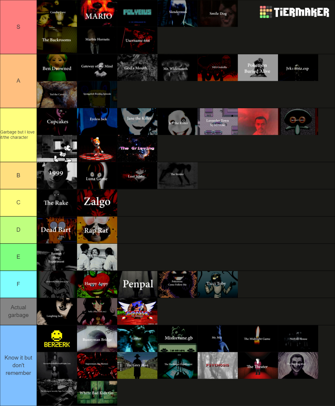 60+ Creepypasta Stories Tier List (Community Rankings) - TierMaker