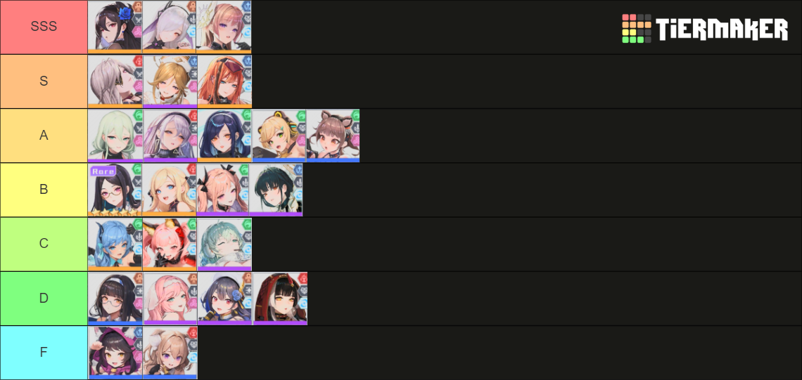 Aeon's Echo (GL) Tier List (Community Rankings) - TierMaker