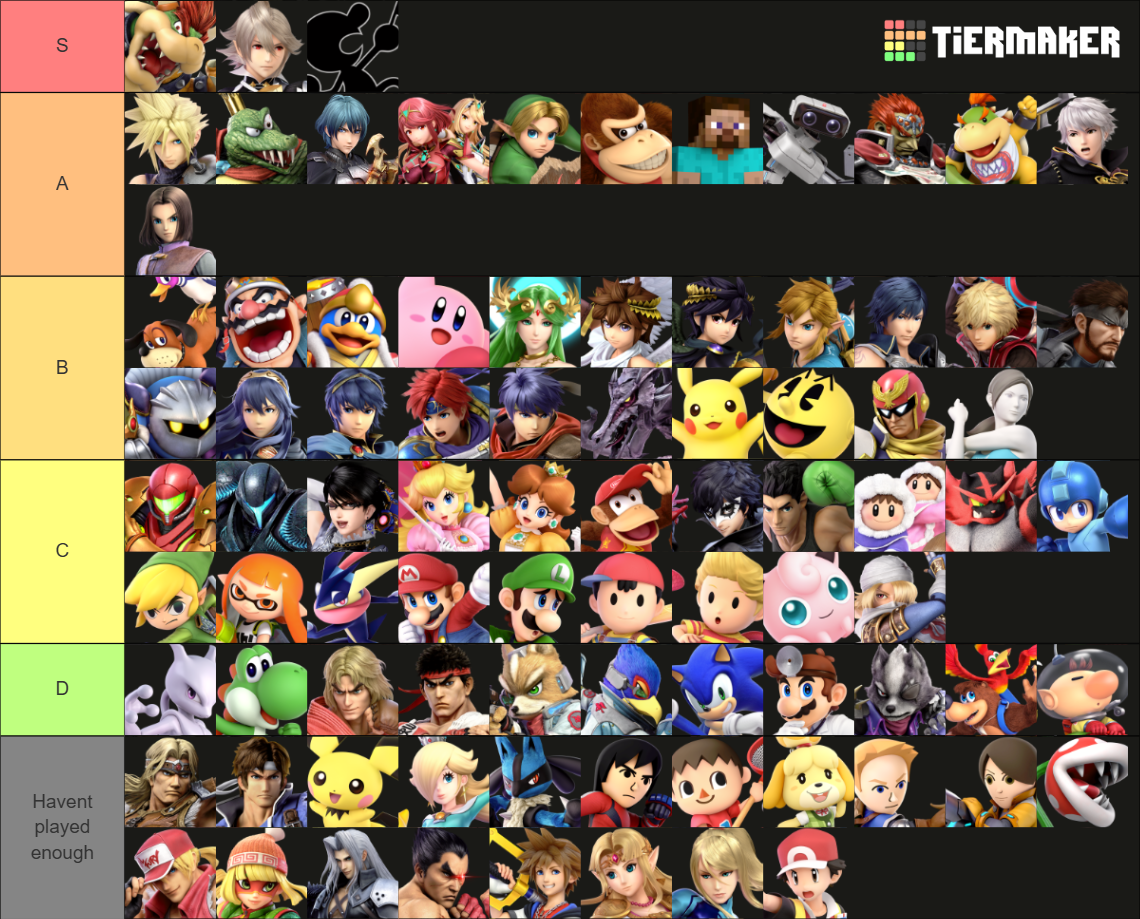 All Super Smash Bros. Ultimate Characters Tier List (Community Rankings ...