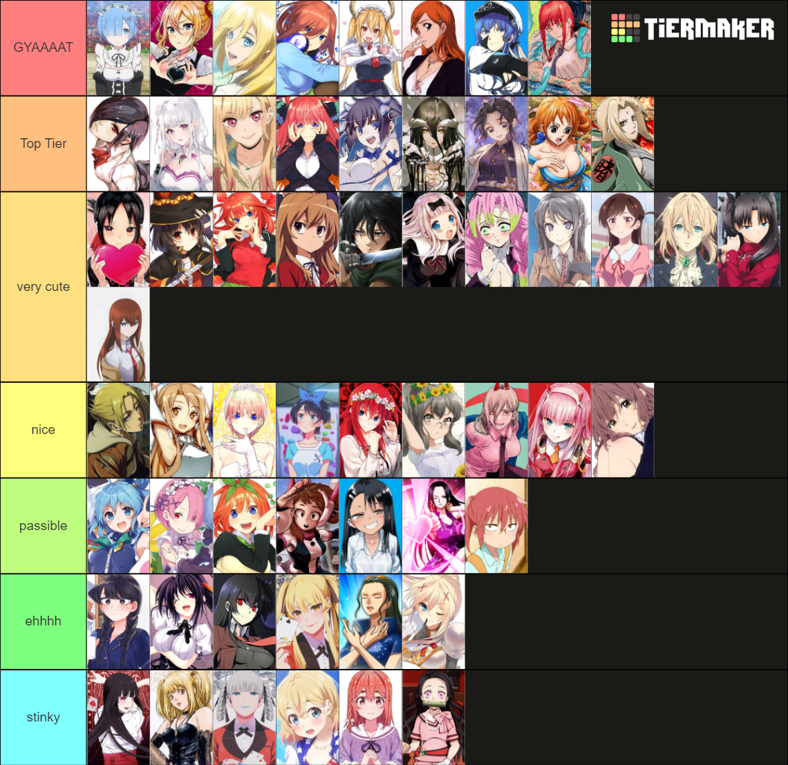 waifus waifus Tier List (Community Rankings) - TierMaker