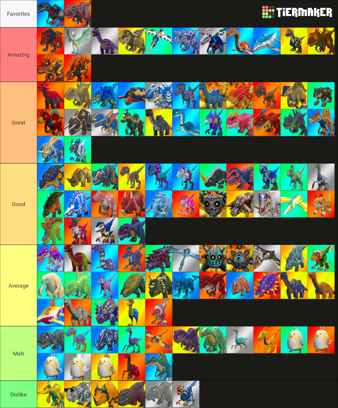 All Fossil Fighters (2008/2009) Vivosaurs (All 114) Tier List ...