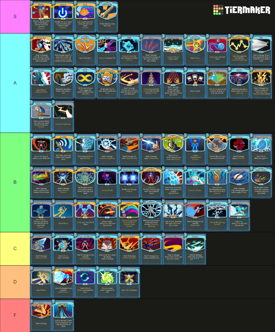 Slay the Spire Defect Cards Tier List (Community Rankings) - TierMaker