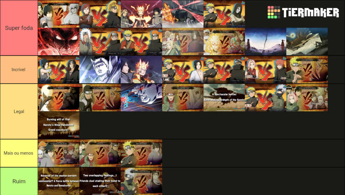 Naruto storm series boss battles Tier List (Community Rankings) - TierMaker