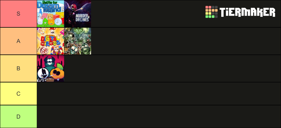 Indie Animations Tier List (Community Rankings) - TierMaker