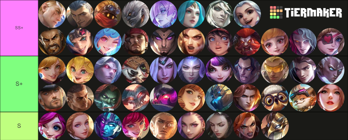 Mobile Legends - All Heros (March 2024 Update) Tier List (Community ...