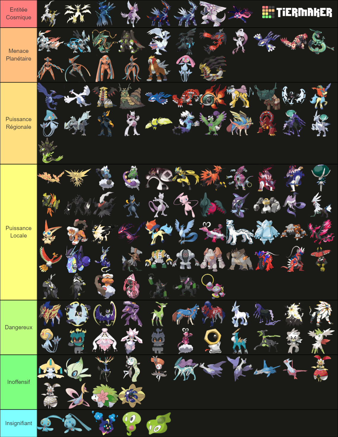 Legendary&Mythical Pokemons Tier List (Community Rankings) - TierMaker