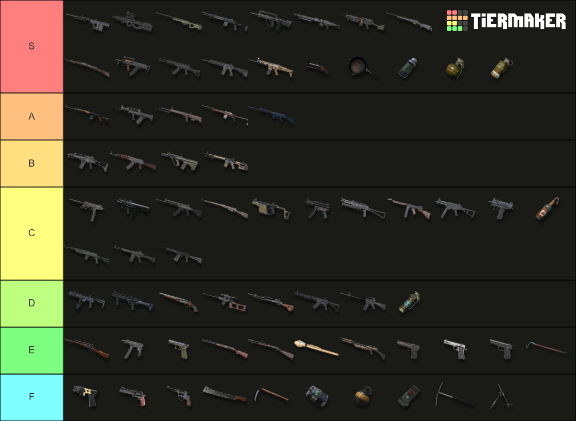 Every weapon in PUBG (01/2025) Tier List (Community Rankings) - TierMaker