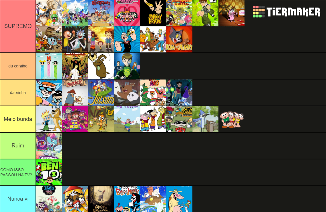 Desenhos da Cartoon Network Tier List (Community Rankings) - TierMaker
