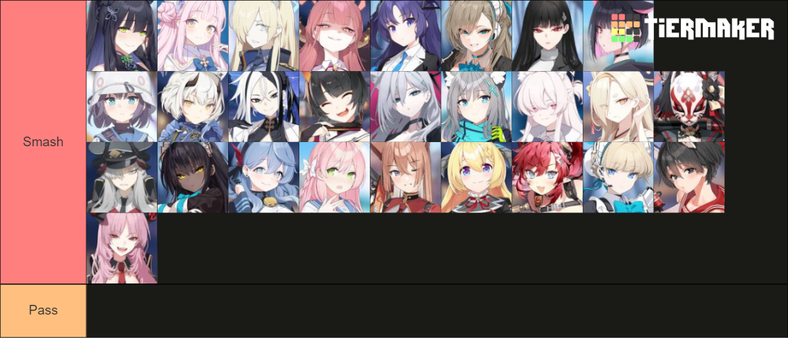 Blue archive + npcs Tier List (Community Rankings) - TierMaker