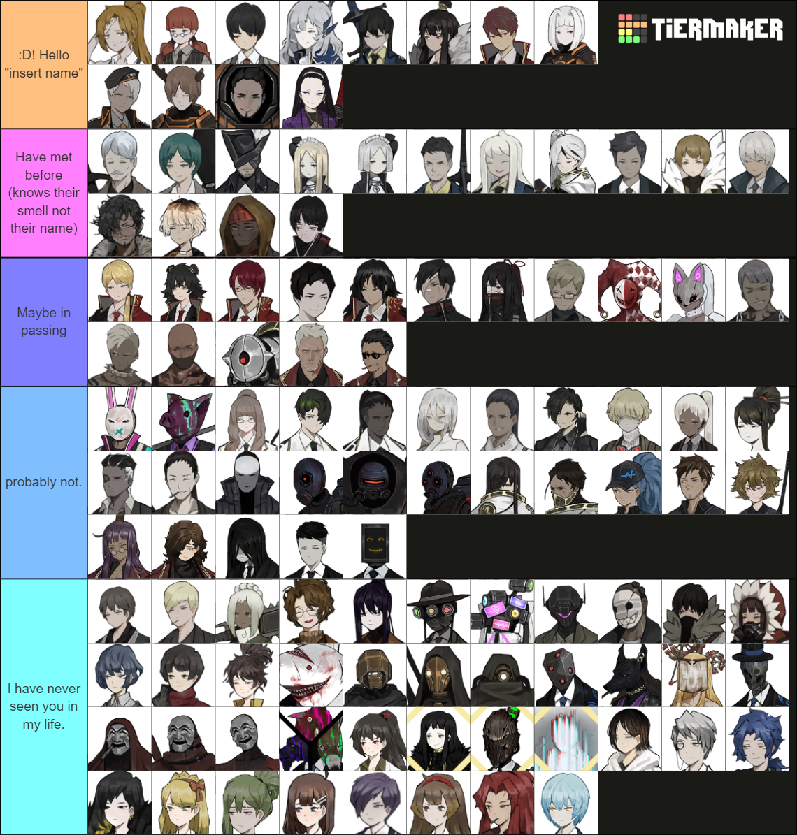 Library of Ruina Characters Tier List (Community Rankings) - TierMaker