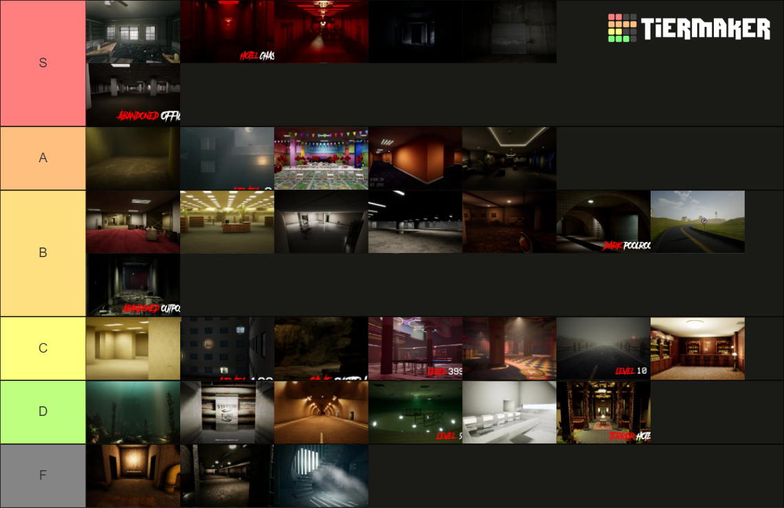 Escape the Backrooms level Tier List (Community Rankings) - TierMaker