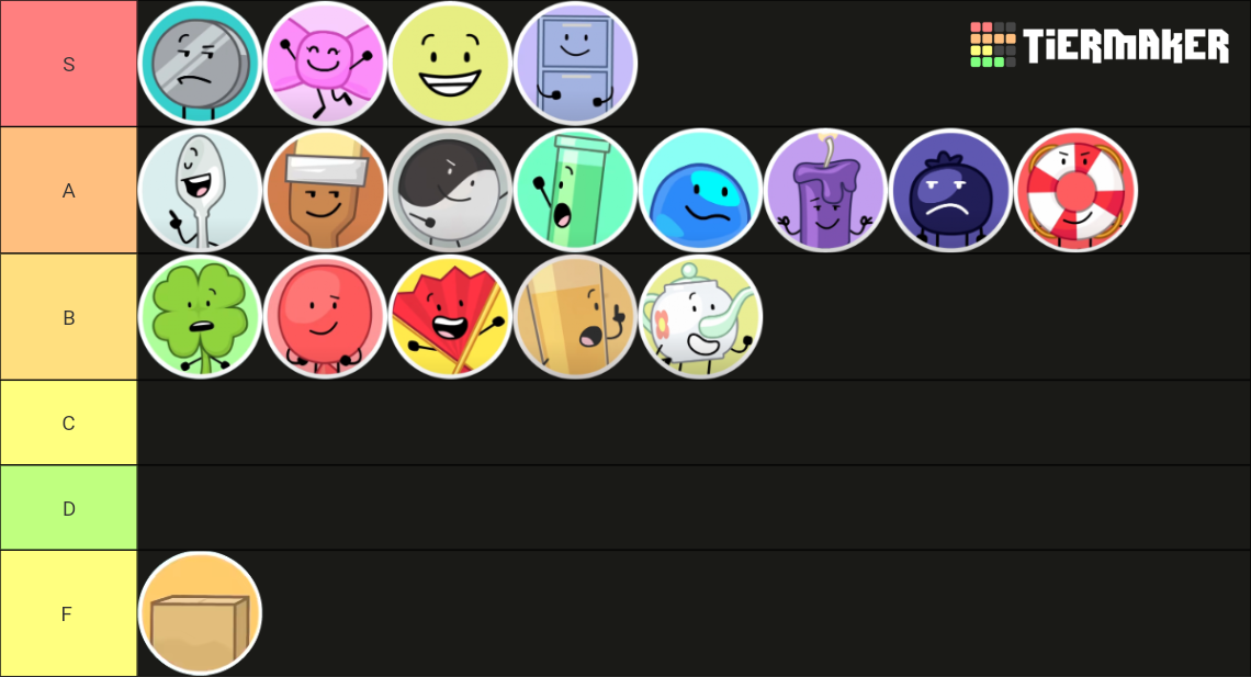 Inanimate Insanity Invitational (Season 3) Characters Tier List ...