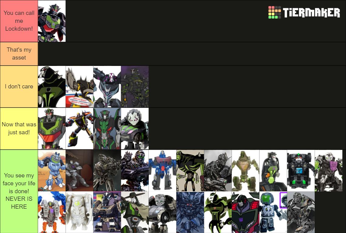 Lockdown - Comodin Cam Tier List (Community Rankings) - TierMaker