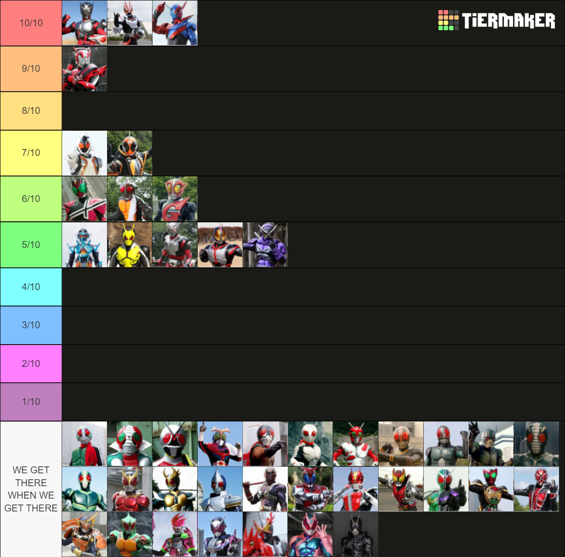 ALL Kamen Rider Forms & Riders Tier List (Community Rankings) - TierMaker