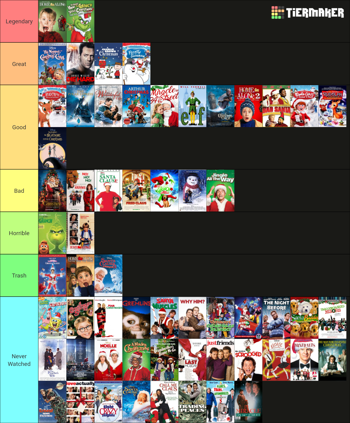Christmas Movies (61 Movies) Tier List (Community Rankings) - TierMaker