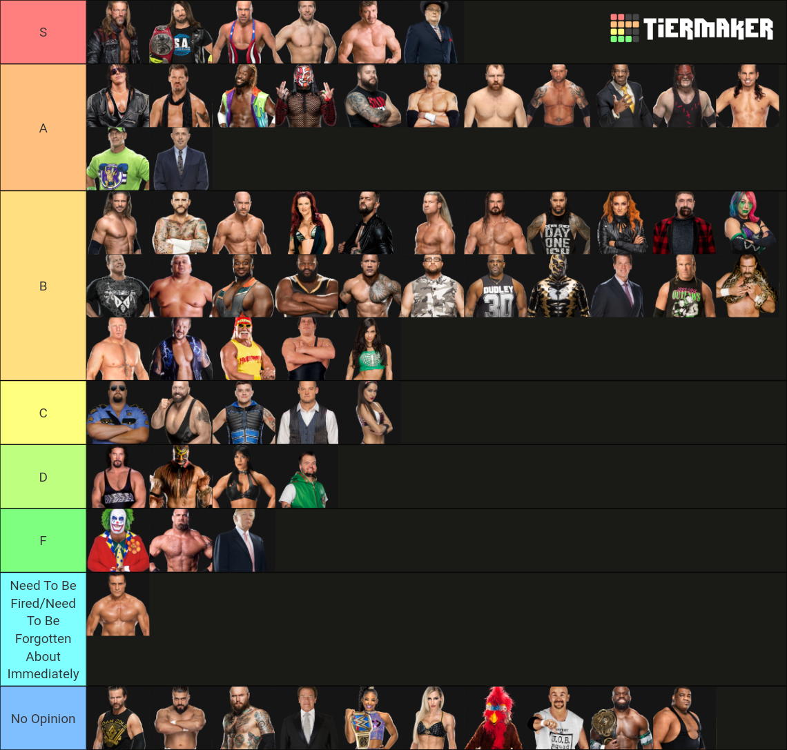 Ultimate WWE Tier List (Community Rankings) - TierMaker