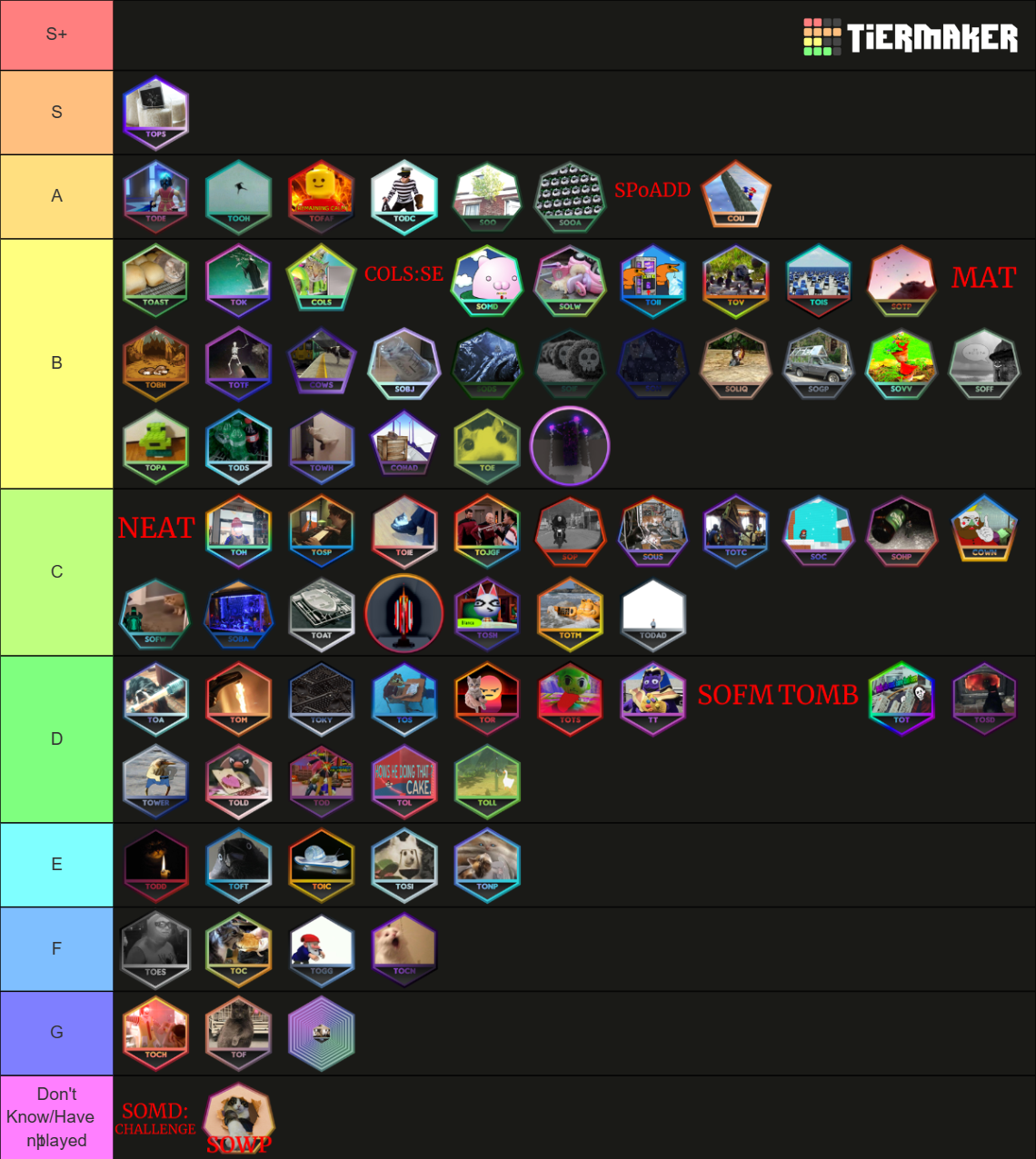 all jtoh towers 14/4/24 Tier List (Community Rankings) - TierMaker