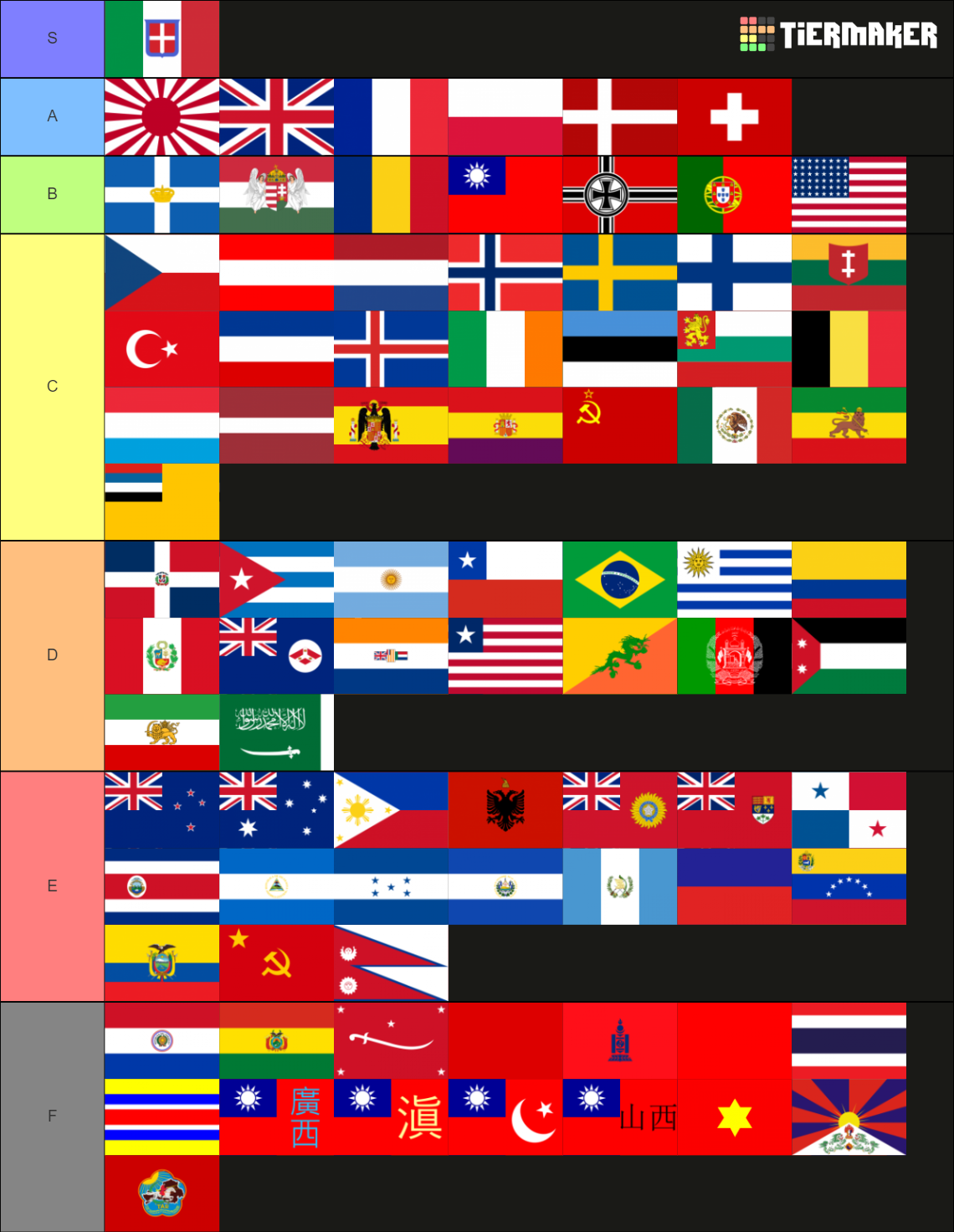 Countries HOI4 Tier List (Community Rankings) - TierMaker