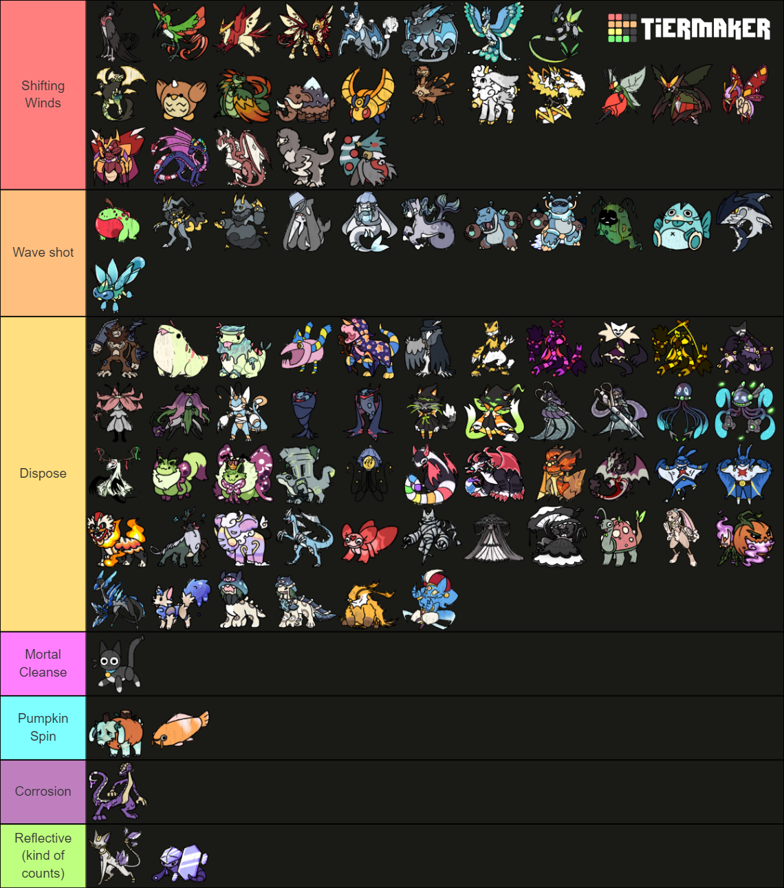 Doodle World Competitive Tierlist (Halloween Part 2) Tier List ...