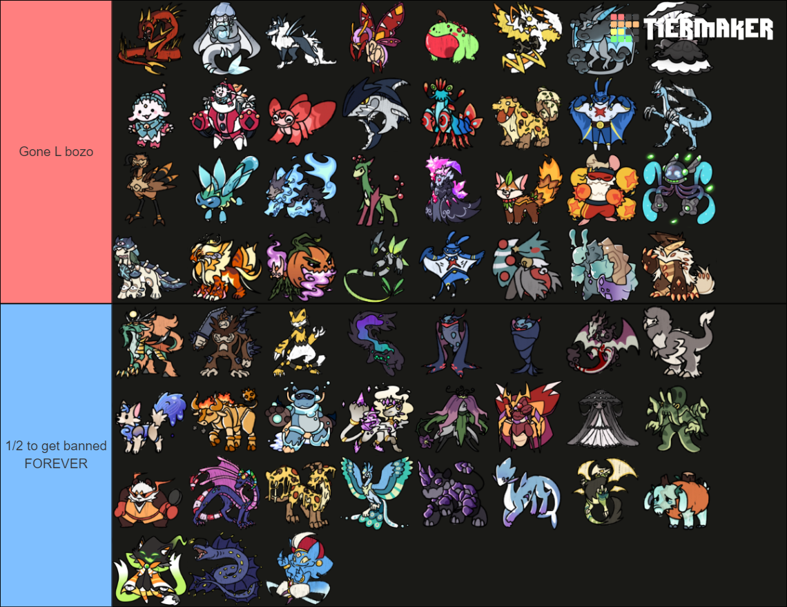 Doodle World Competitive Tierlist (Nepteros) Tier List (Community ...