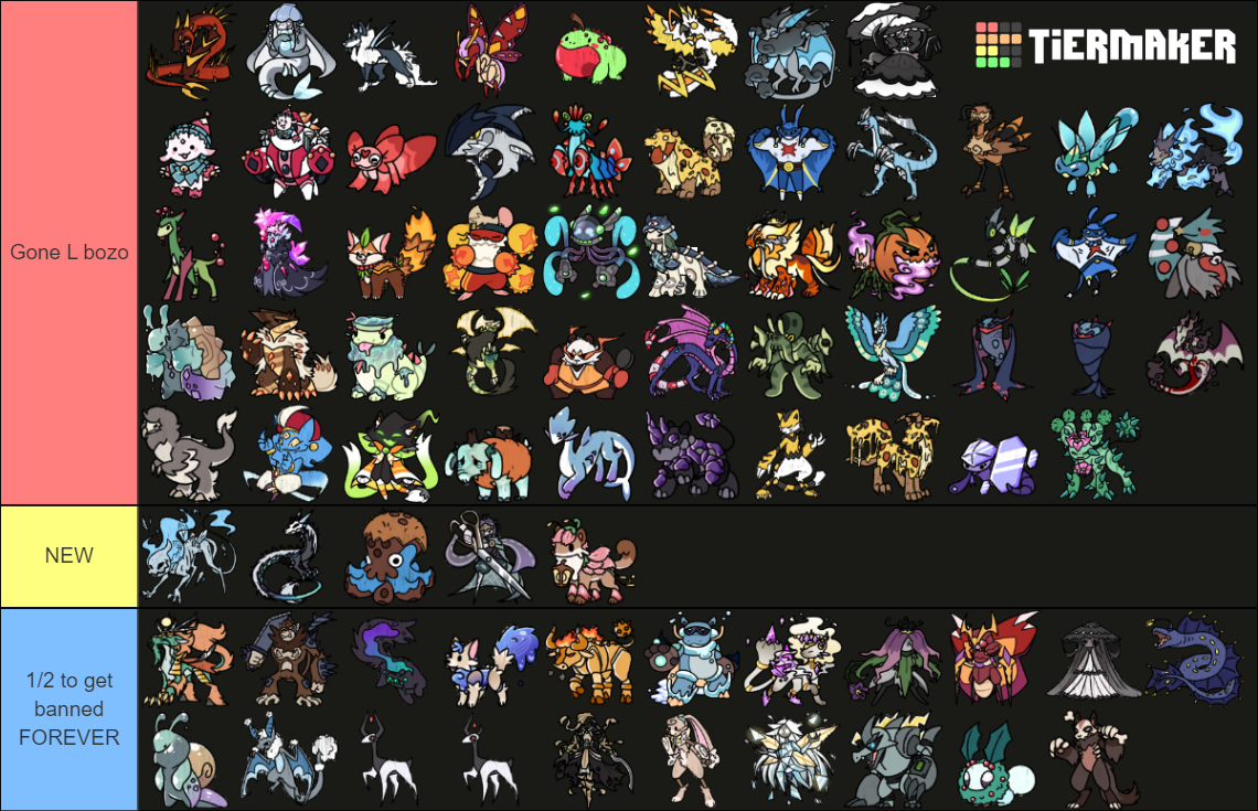 Doodle World Competitive Tierlist (Tigrousel update) Tier List ...