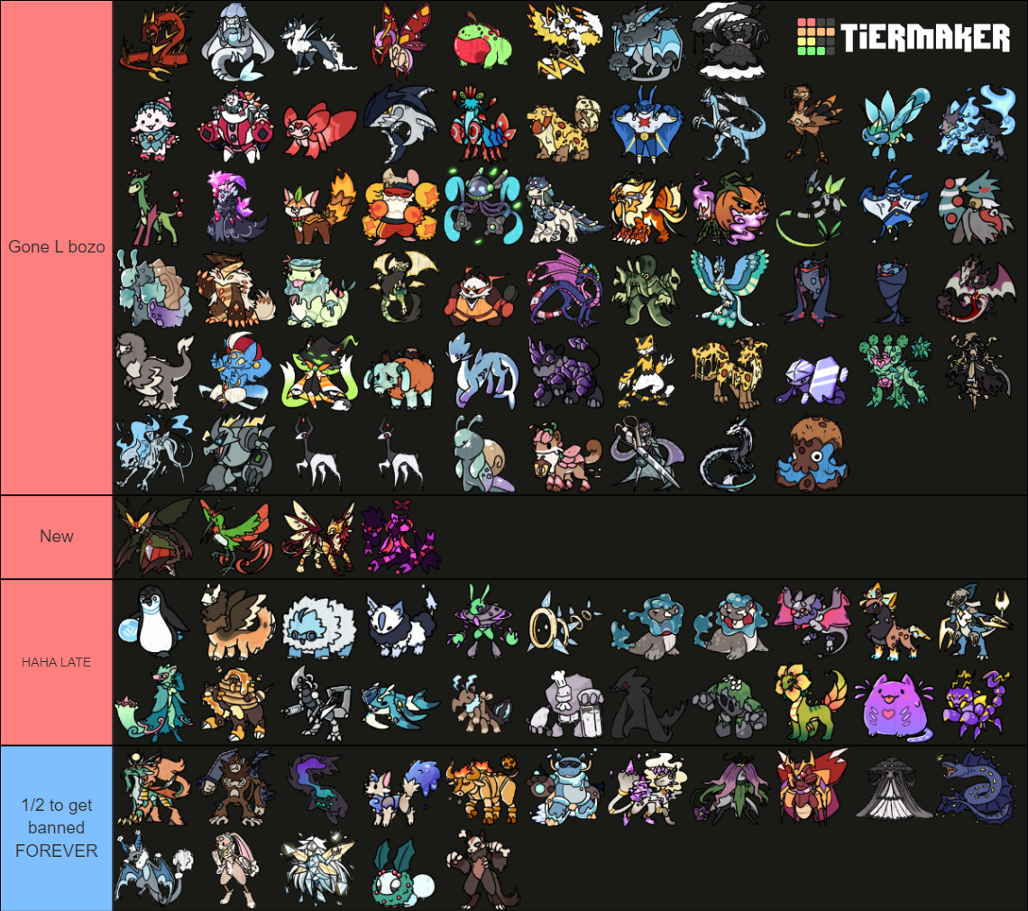 Doodle World Competitive Tierlist (Tigrousel update) Tier List ...