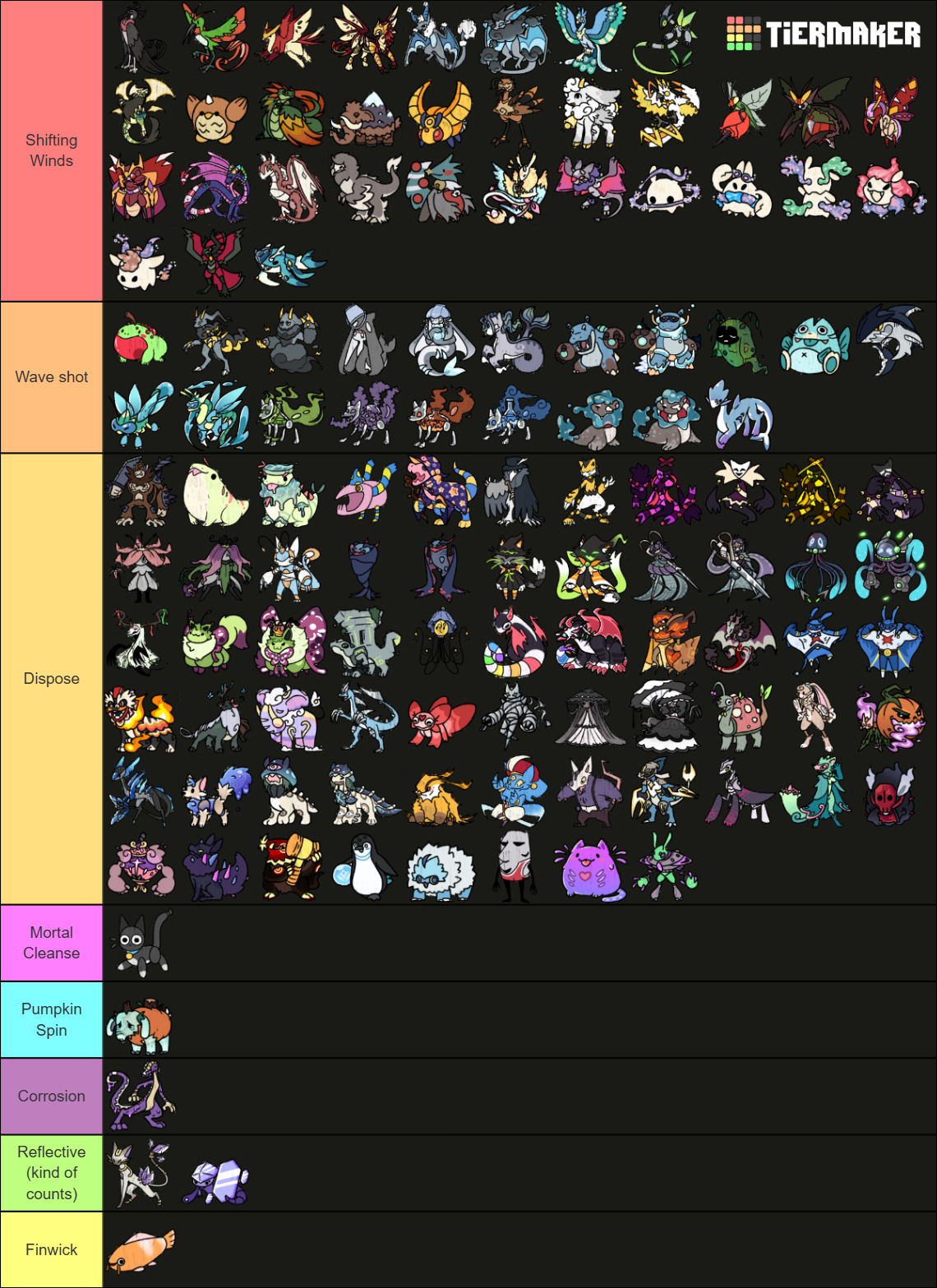 Doodle World Competitive Tierlist (Riptorvent-a update) Tier List ...