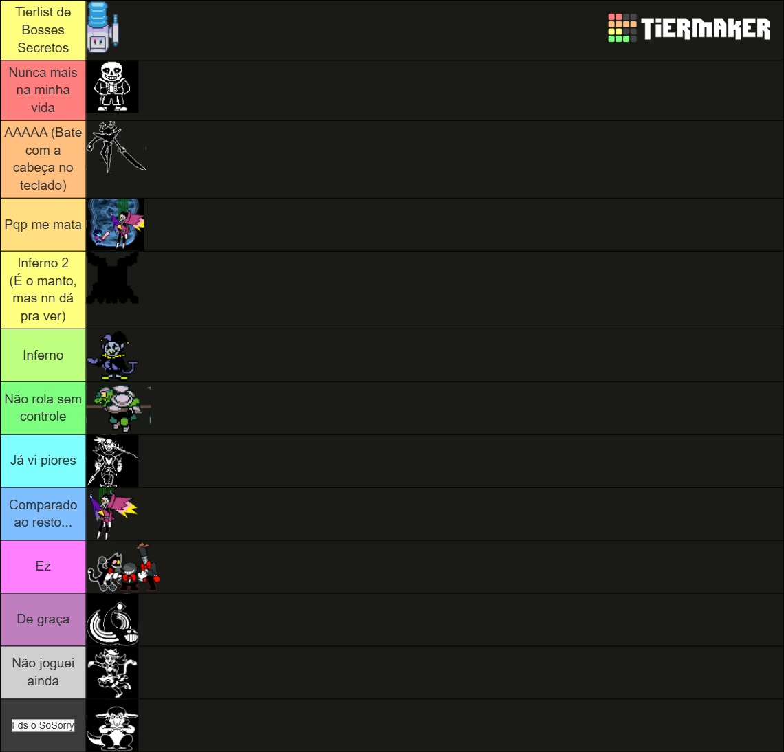 Every Boss Fight in Undertale and Deltarune Tier List (Community ...