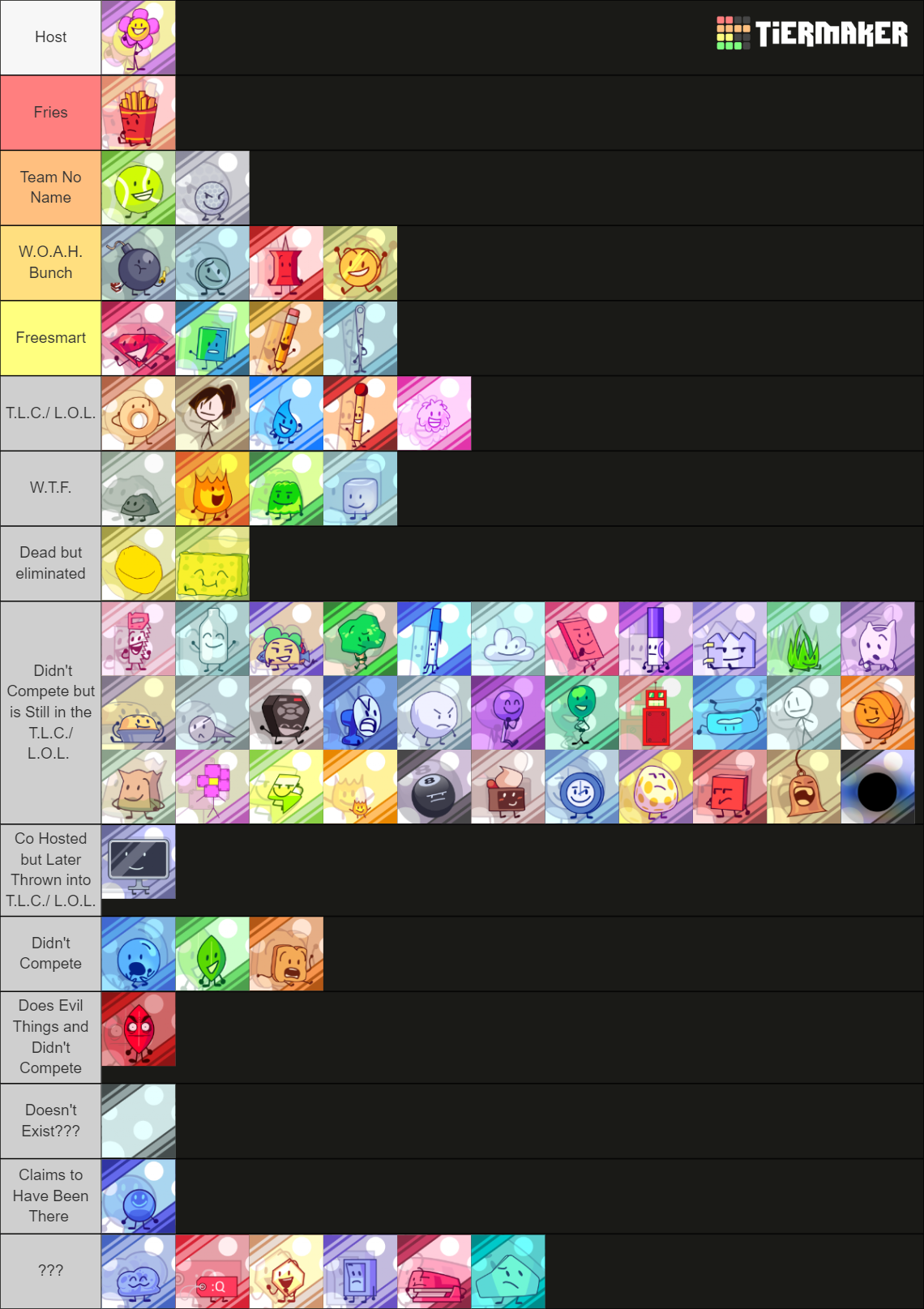 Bfb Characters Tierlist [69 Characters] Tier List Community Rankings