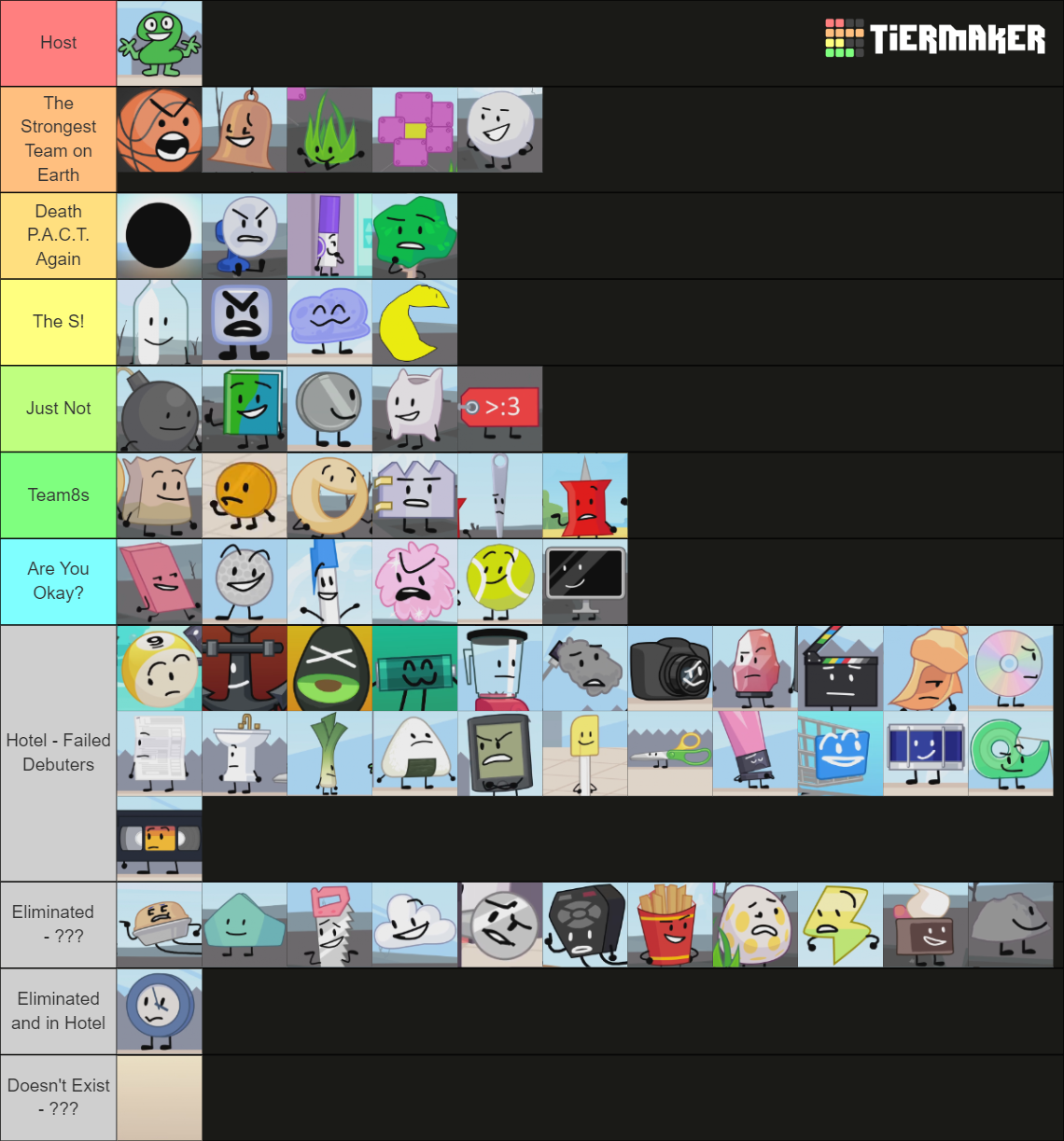 TPOT Characters Tier List (Community Rankings) - TierMaker